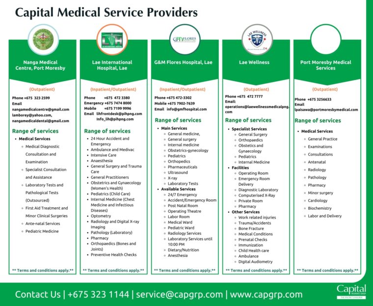 CIG Medical Service Providers - Capital Insurance Group